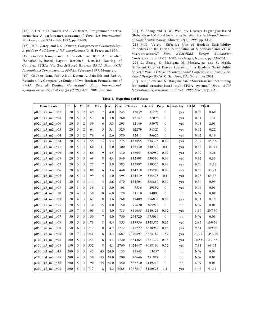 Table Annotations Object Detection Dataset by Imran Khan