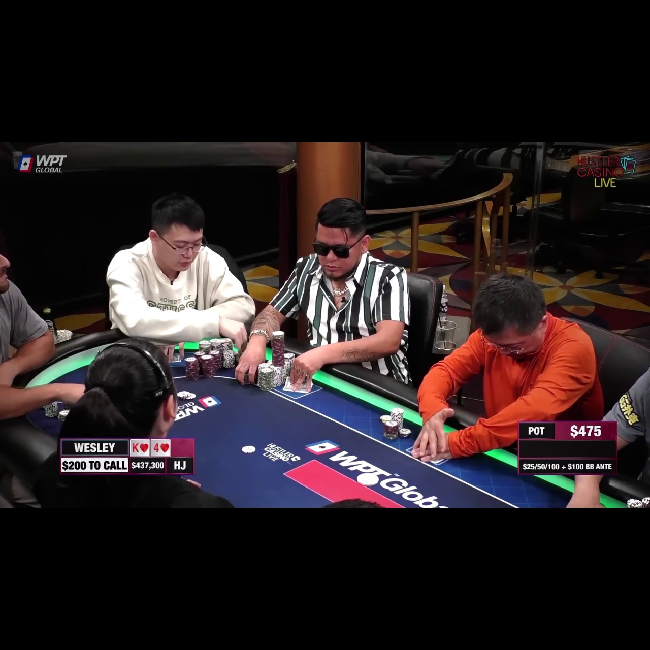 yolo Object Detection Dataset and Pre-Trained Model by myflow