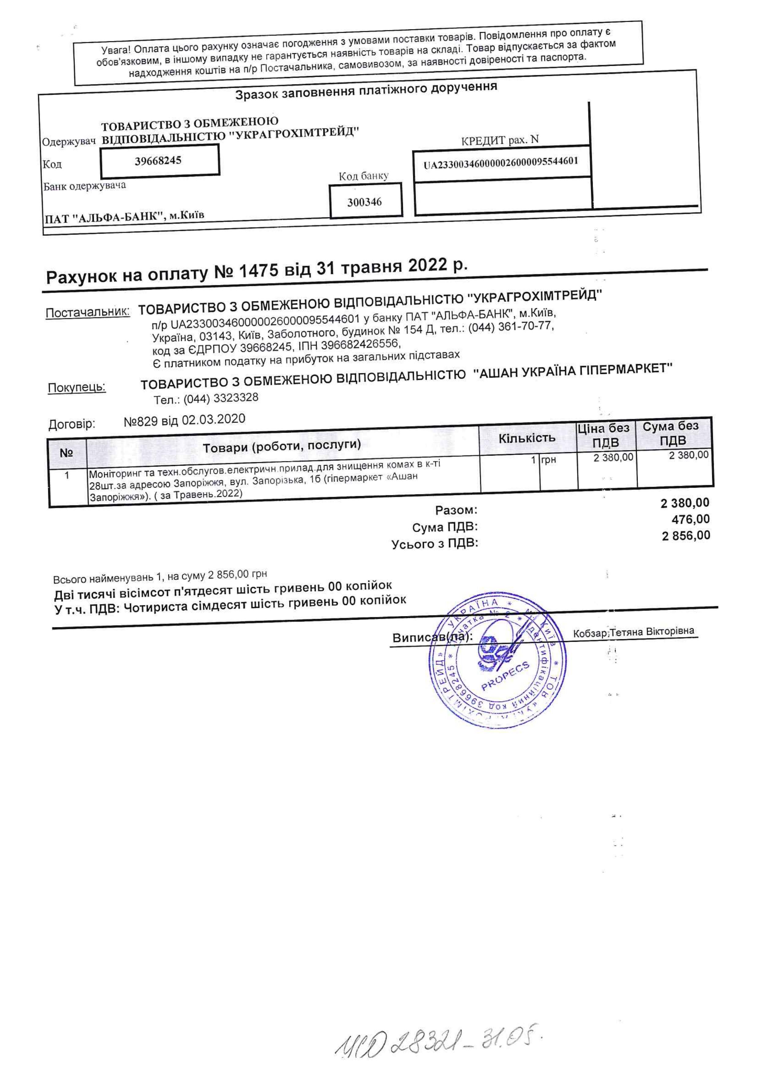 Artem Havryliuk (artem-havryliuk-z8vin) - Roboflow Universe