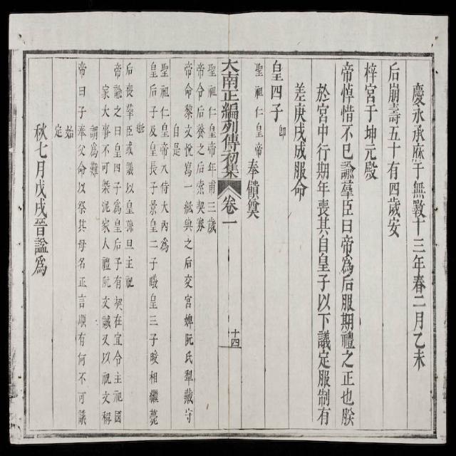 mandarin Object Detection Model by s