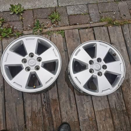 Alloy wheels Project Object Detection Model by projectyolo
