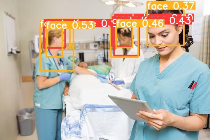 facial expressions -TRAINING Object Detection Dataset by Facial expressions