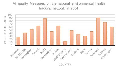vertical_bar - kaggle Object Detection Dataset and Pre-Trained Model by MultiChart