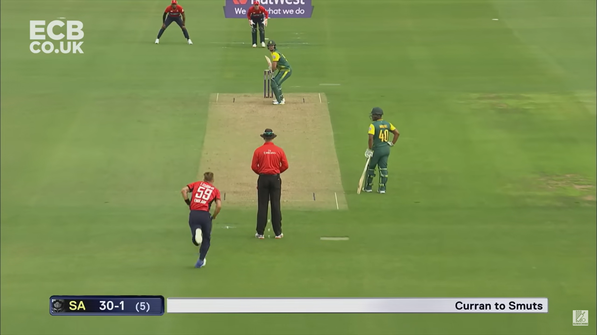 How to Use the Cricket Pitch Key Points Object Detection API