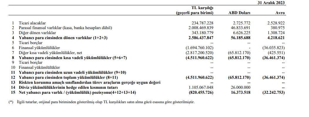 PDF Exporter Object Detection Dataset by Tables