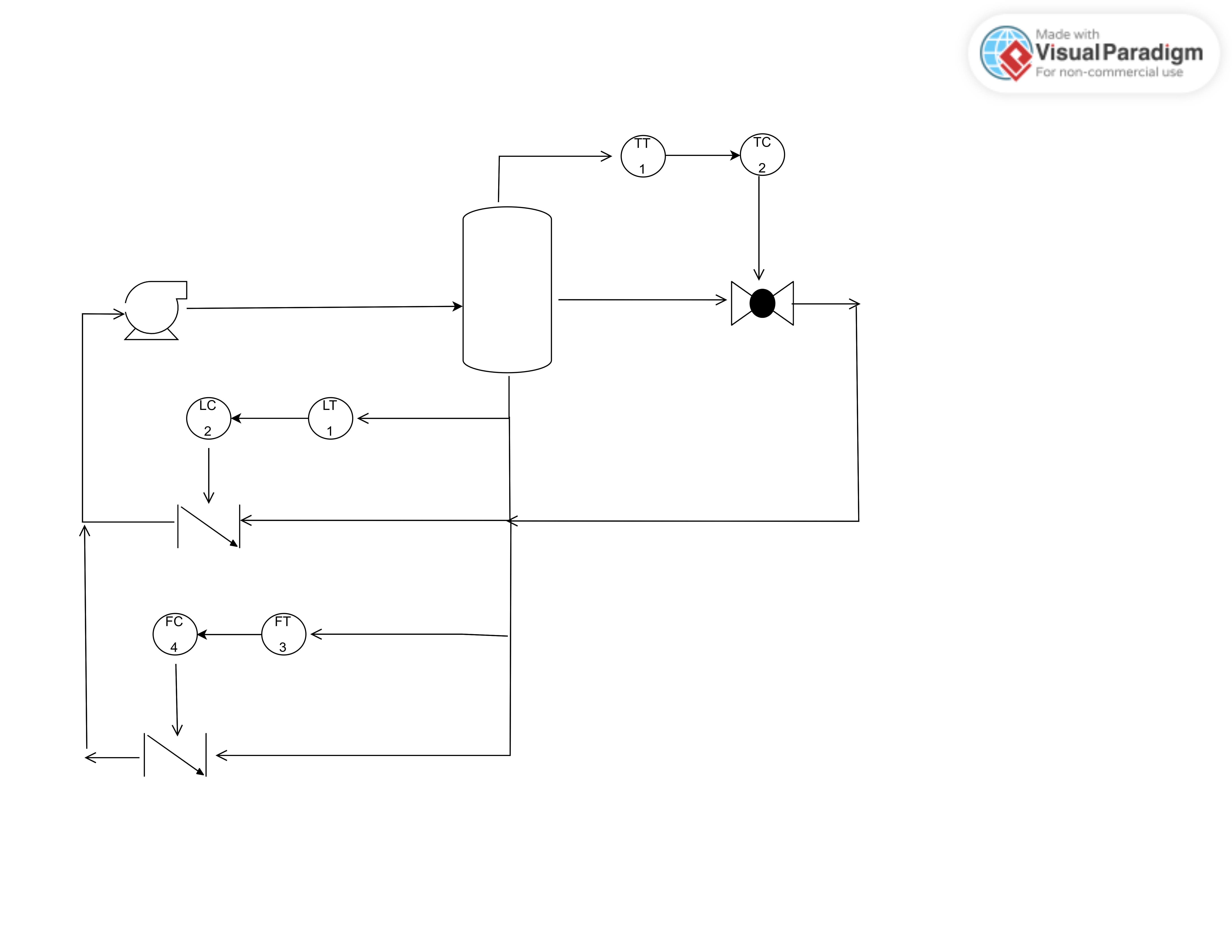 SYMBOL RECOGNITION Object Detection Dataset by Phase 2
