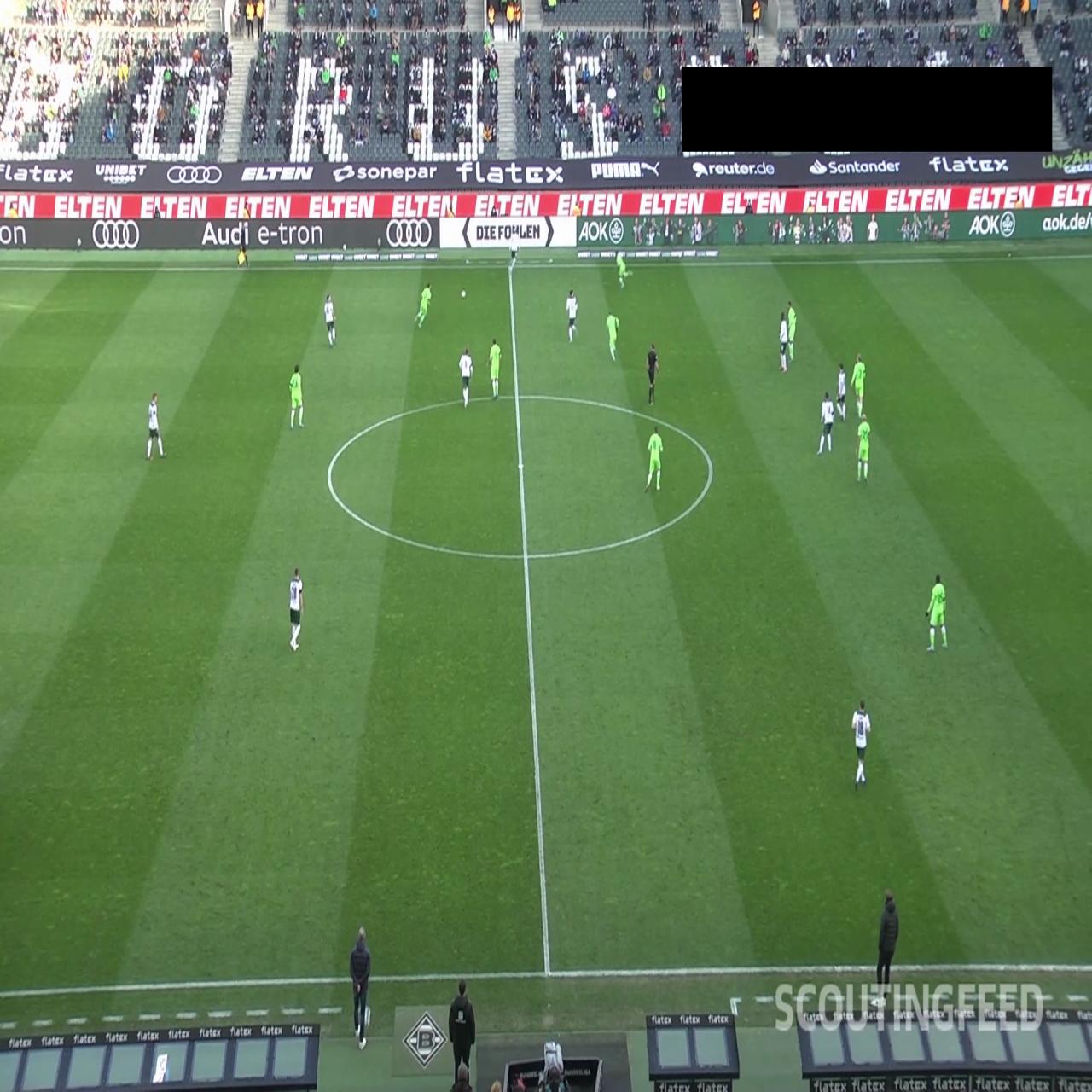 Football Players Detection Object Detection Dataset and Pre-Trained ...