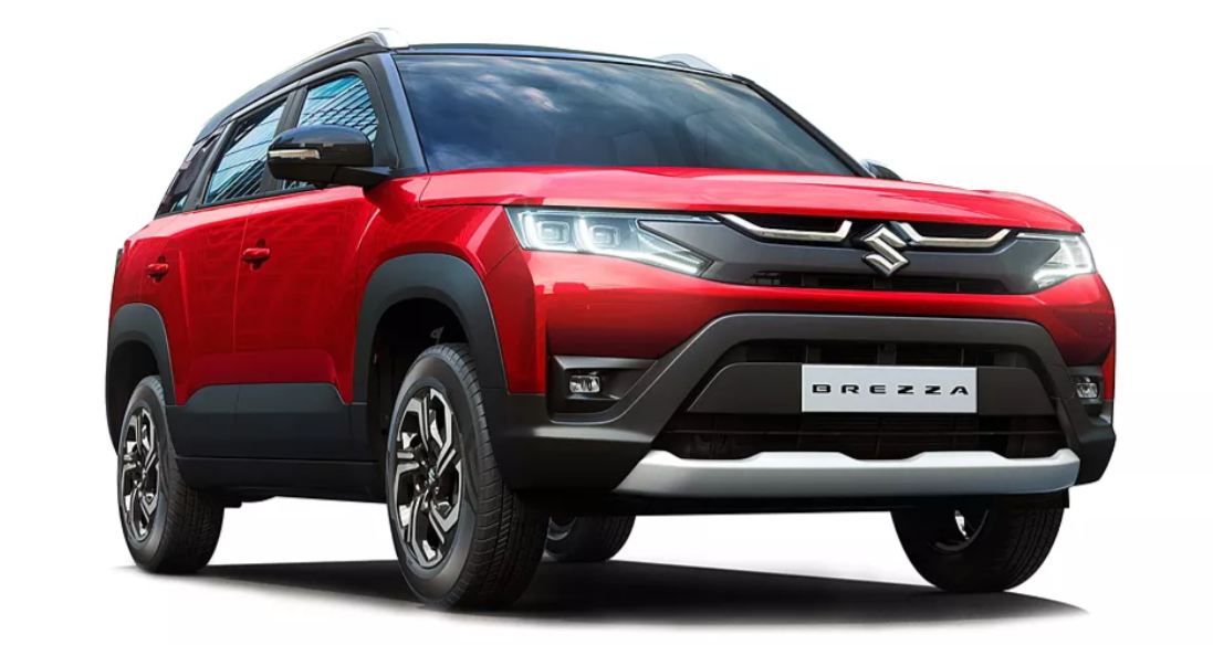 Car Model Project Object Detection Dataset By Nived