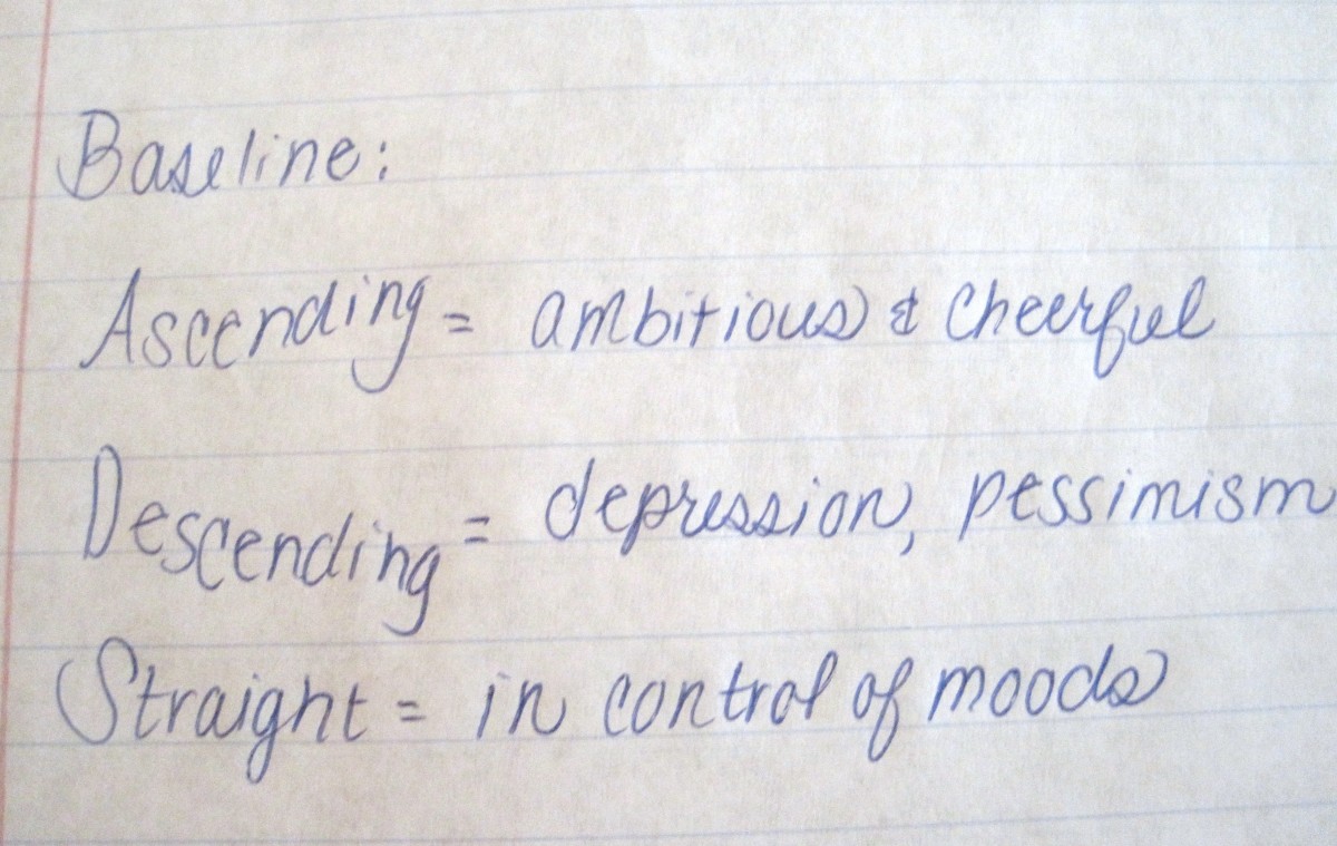 Handwriting_5 Object Detection Dataset by Navya