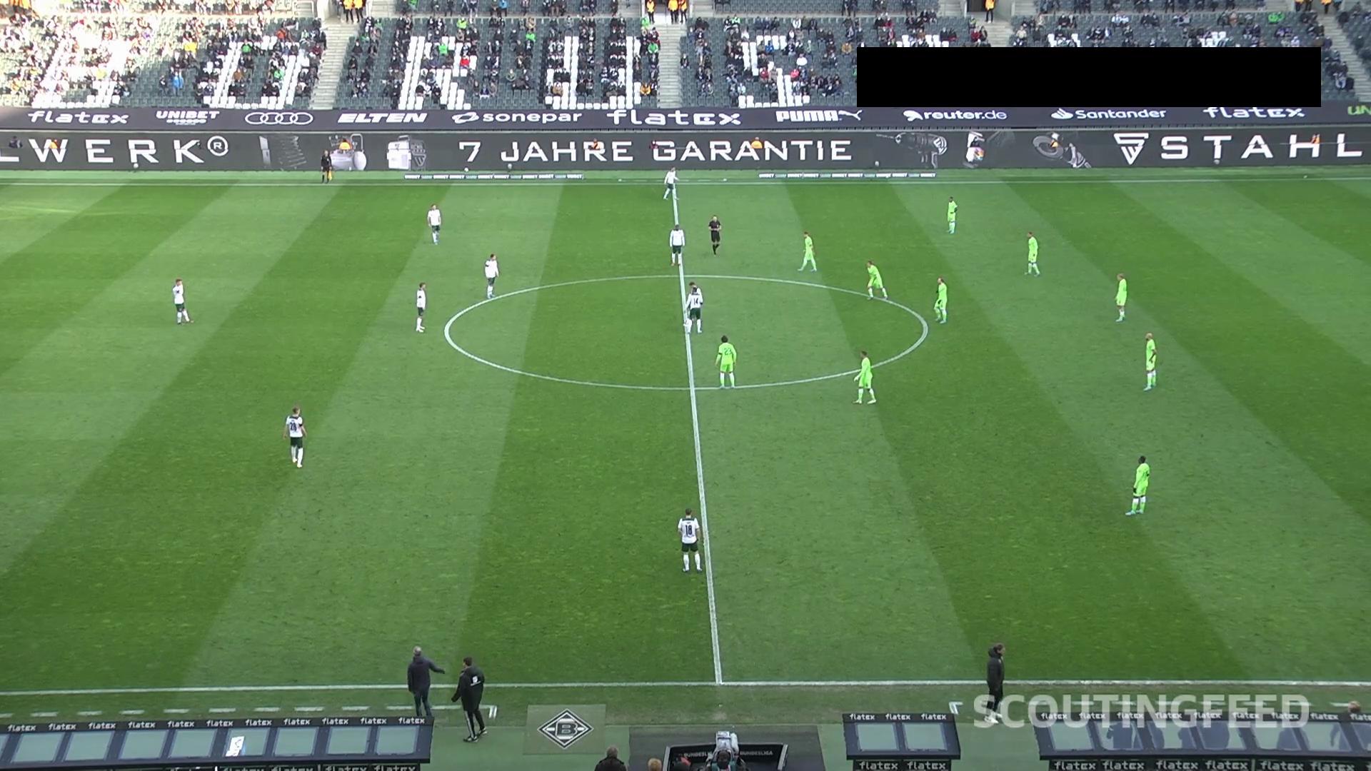 football Object Detection Dataset by footballmatchdetection