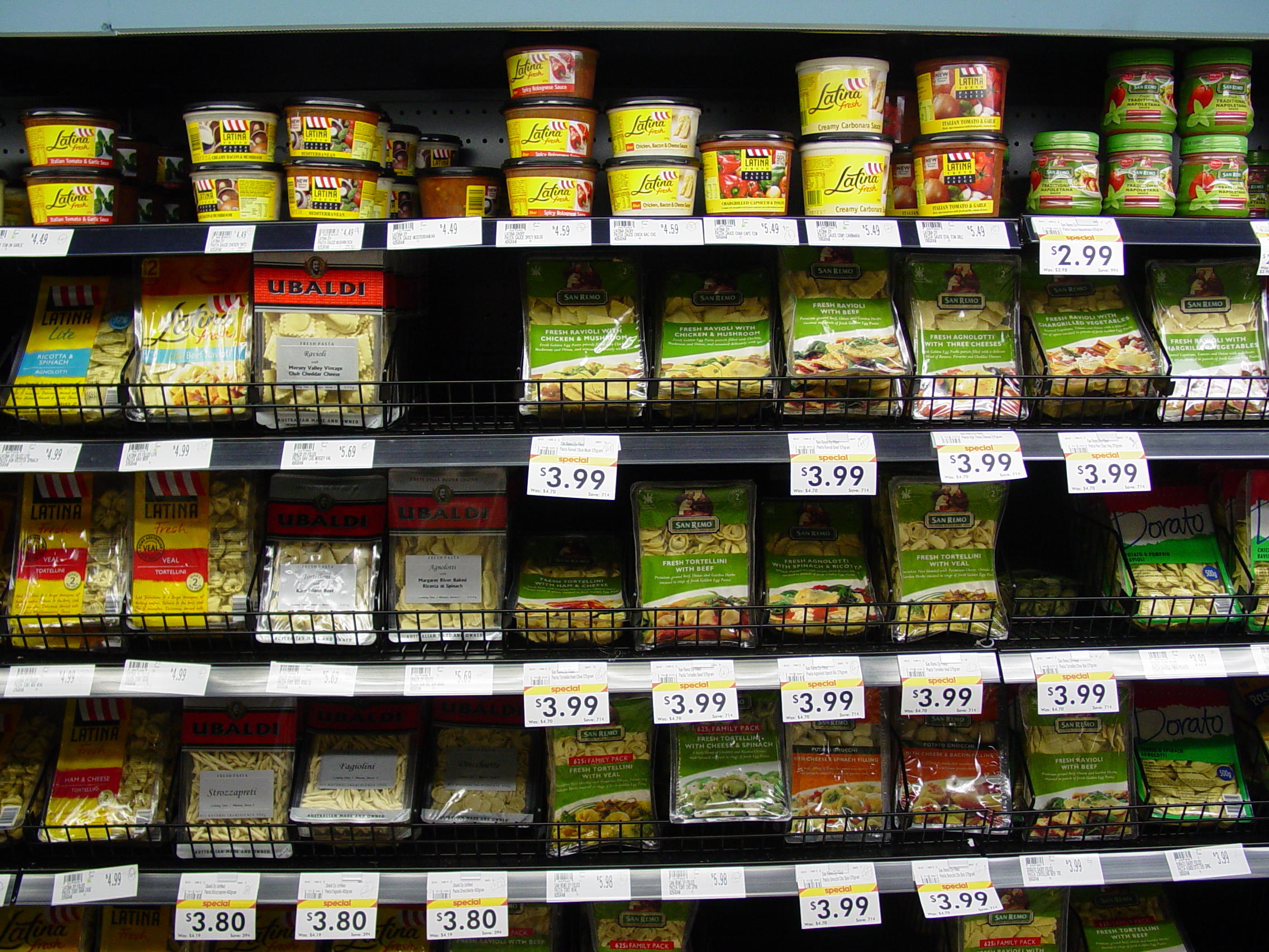 How to Use the Supermarket Shelves Object Detection API