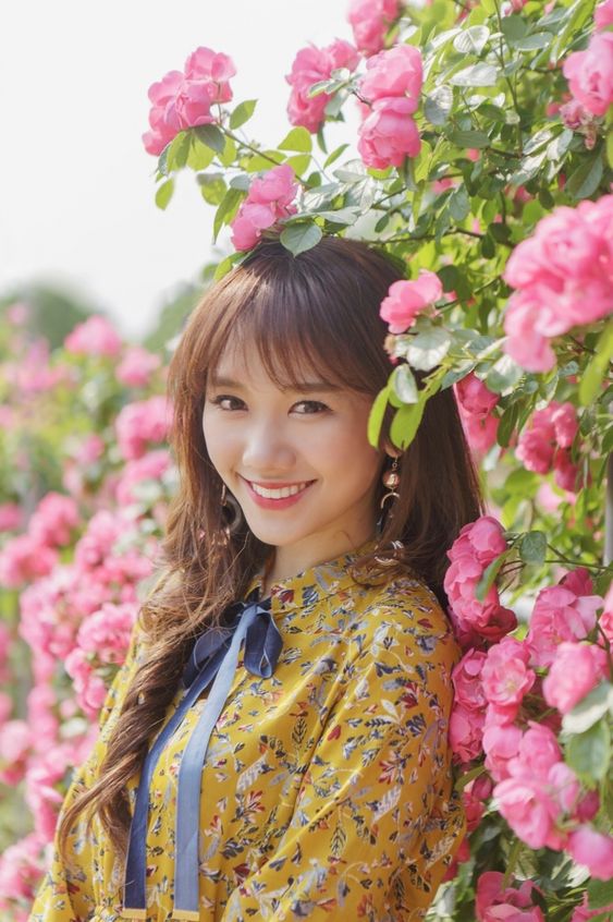 Face Object Detection Model by Computer Vision Kim