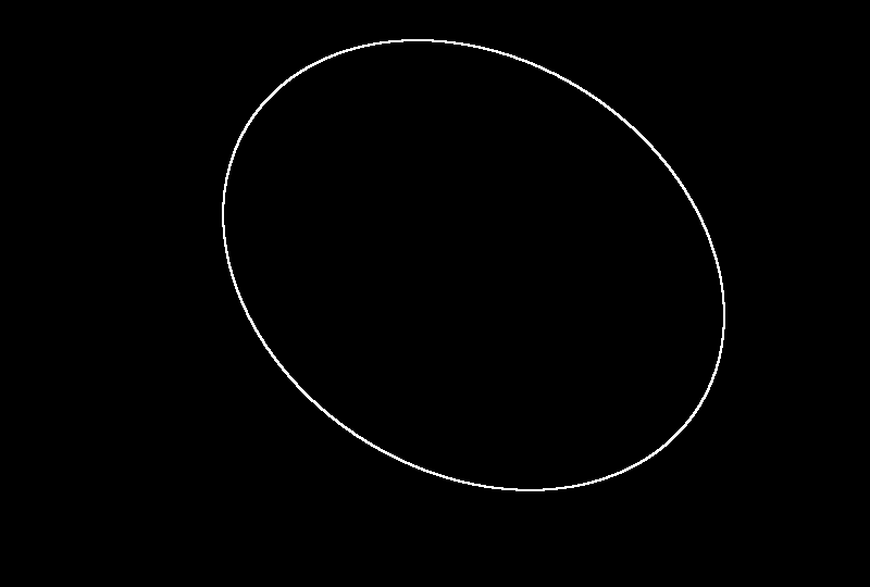2D ultrasound images Instance Segmentation Dataset by roses
