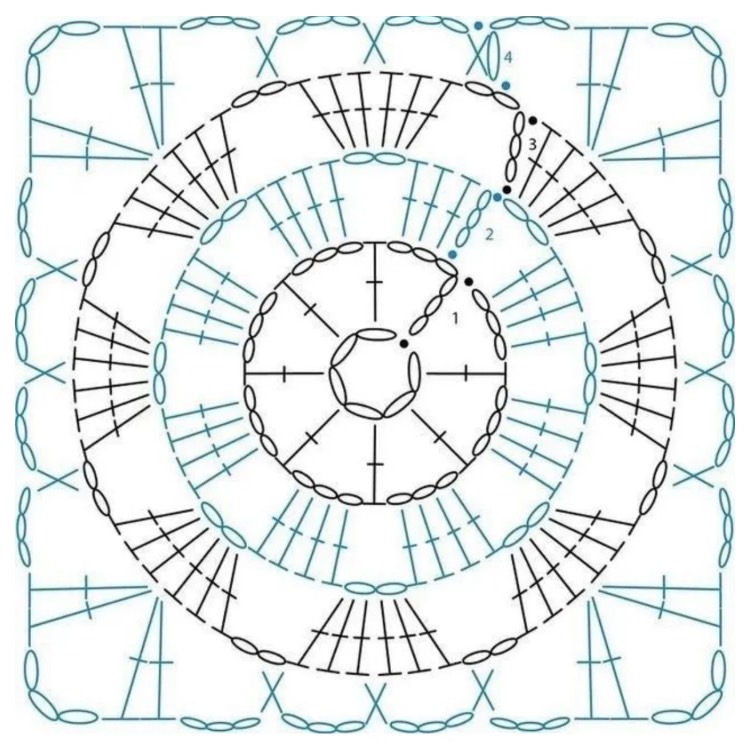 crochet 2 Instance Segmentation Model by project