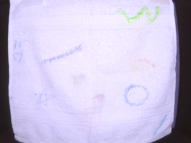 Detection Object Detection Dataset And Pre Trained Model By Kiara Rodriguez