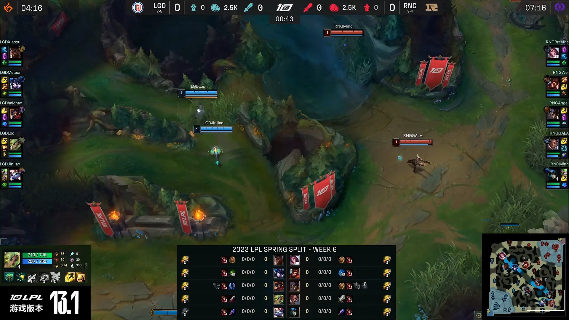 LPL Object Detection Dataset and Pre-Trained Model by liongis