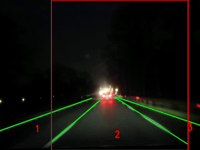 lane_metrics Classification Dataset by Nimapersonal