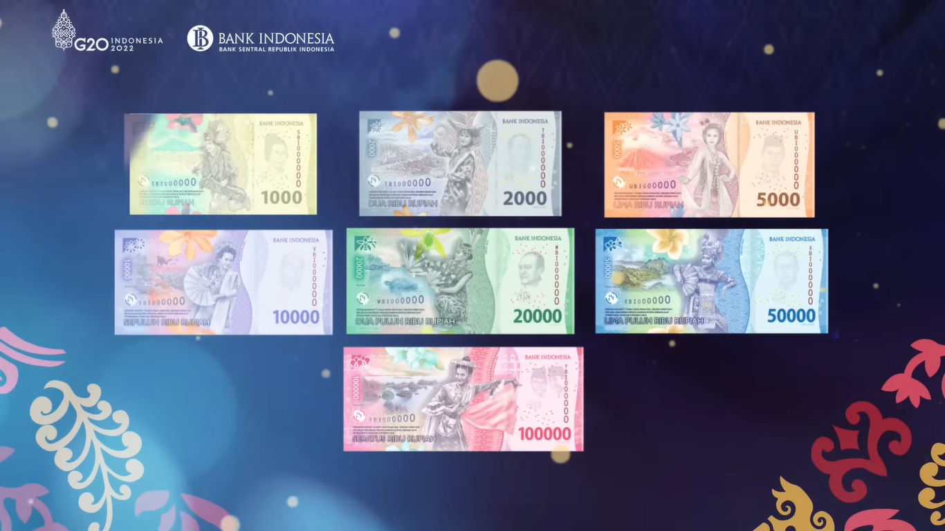 Deteksi Objek Uang Rupiah Object Detection Dataset And Pre Trained Model By Deteksi Uang