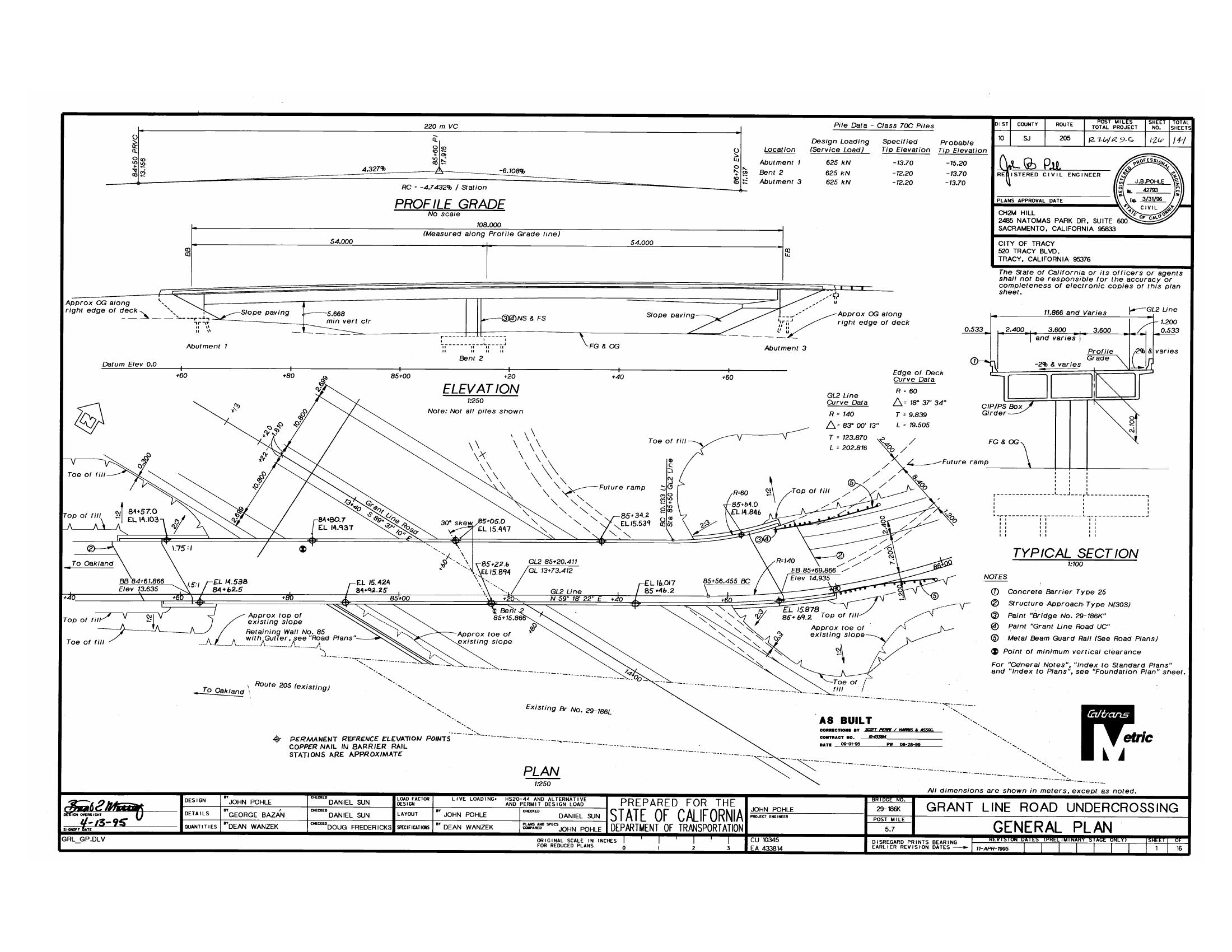 Beam Classes Object Detection Dataset and Pre-Trained Model by Data Extraction