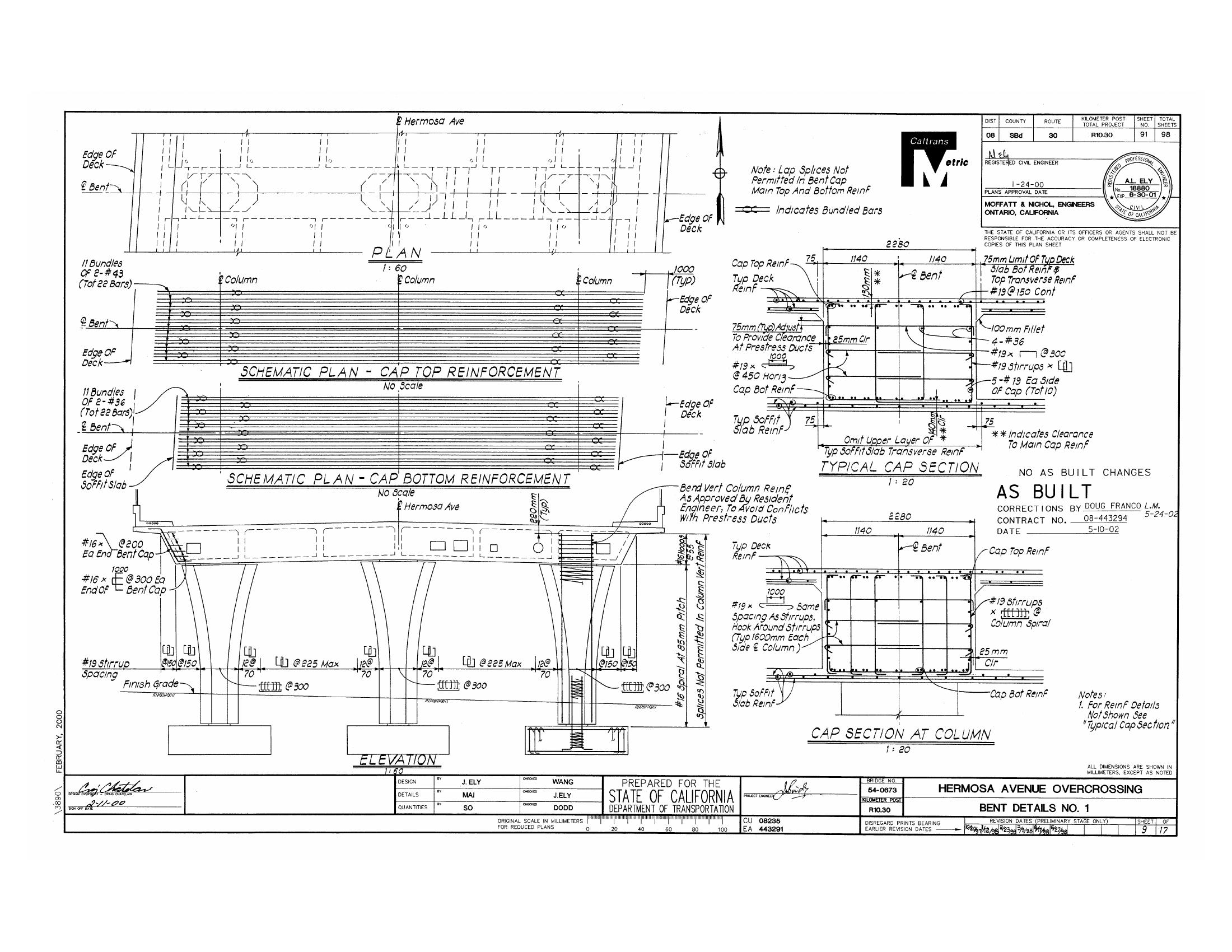 Jose Object Detection Model by Data Extraction