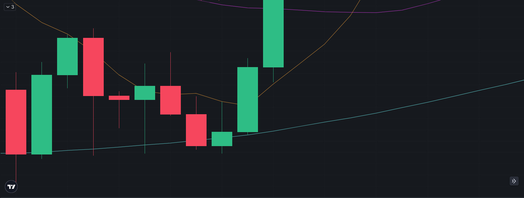 Data_BTC_Yolov8 Object Detection Dataset and Pre-Trained Model by ...