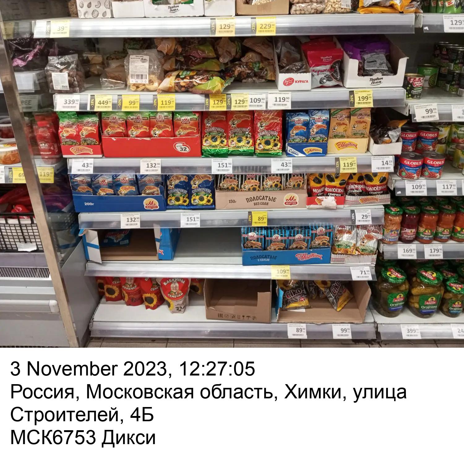 Merch Shelves Object Detection Dataset And Pre Trained Model By Levvanyan
