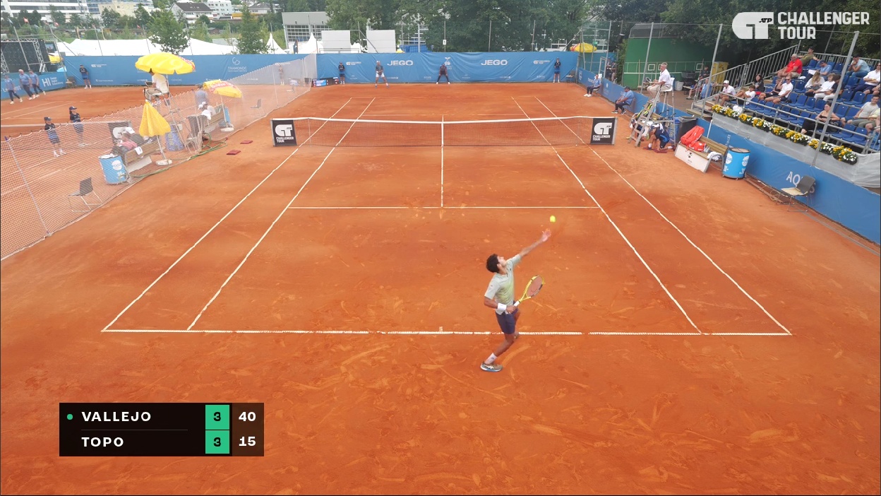 Tennis Scoreboard Object Detection Model By Scango