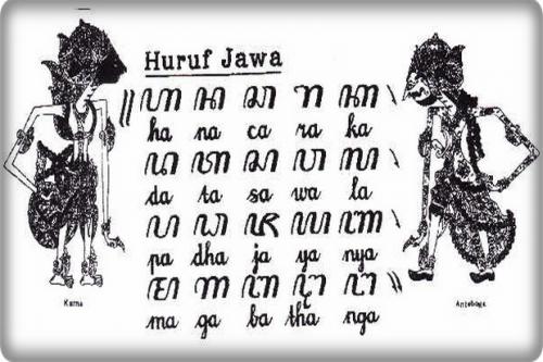 Javanese Handwriting Object Detection Aksara Jawa Object Detection