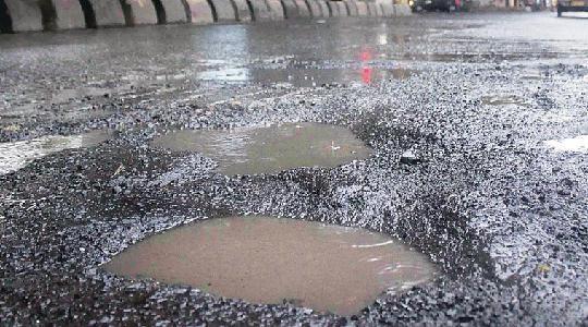 Pothole Object Detection Dataset By Rishi