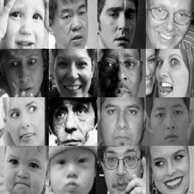 facial expression Object Detection Dataset by facial expression detection