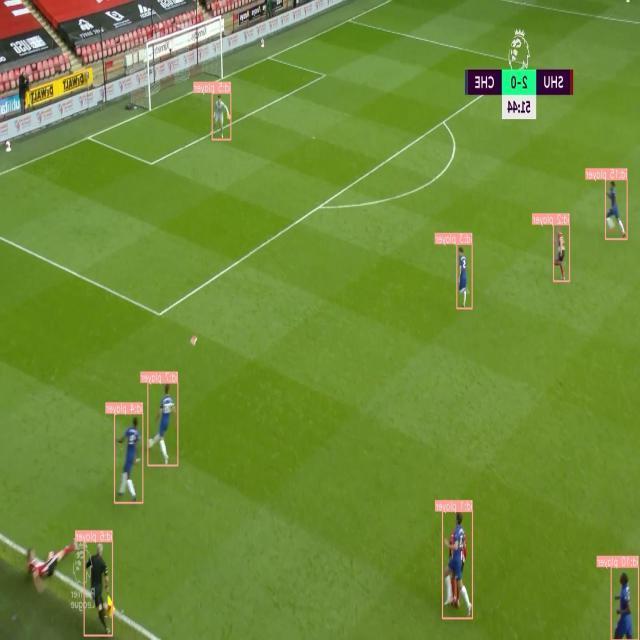 Football Player Detection Object Detection Dataset by Football Player ...