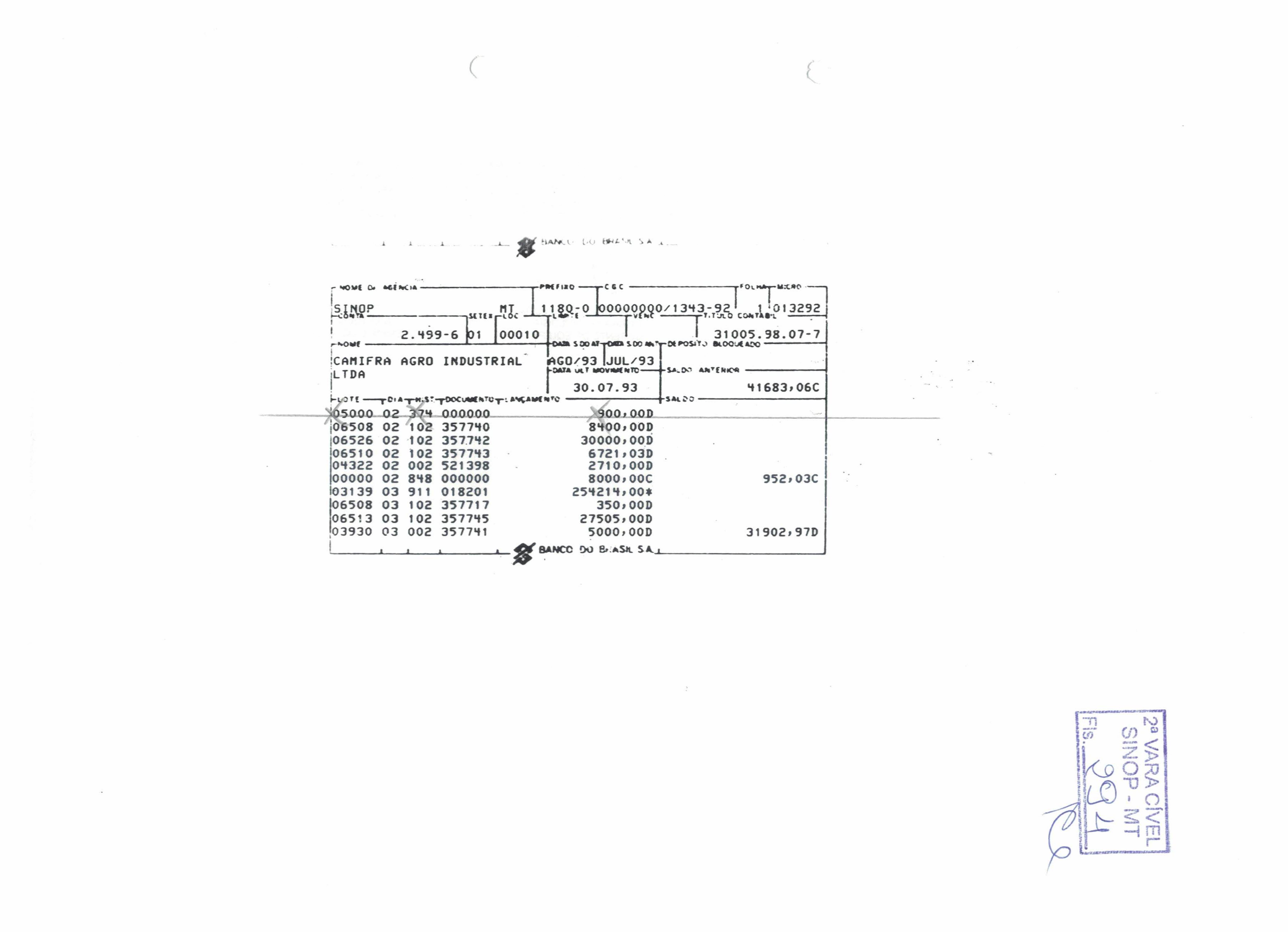 Detect Count And Visualize Object Detection Object Detection Dataset