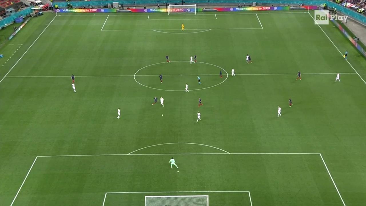 football detection Object Detection Dataset by football