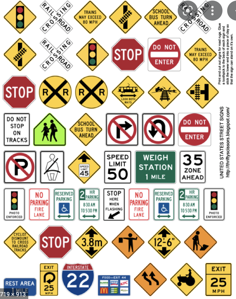 signs for project Object Detection Model by AI