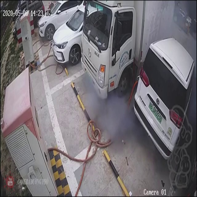 Review Dataset Object Detection Dataset By Minh Anh