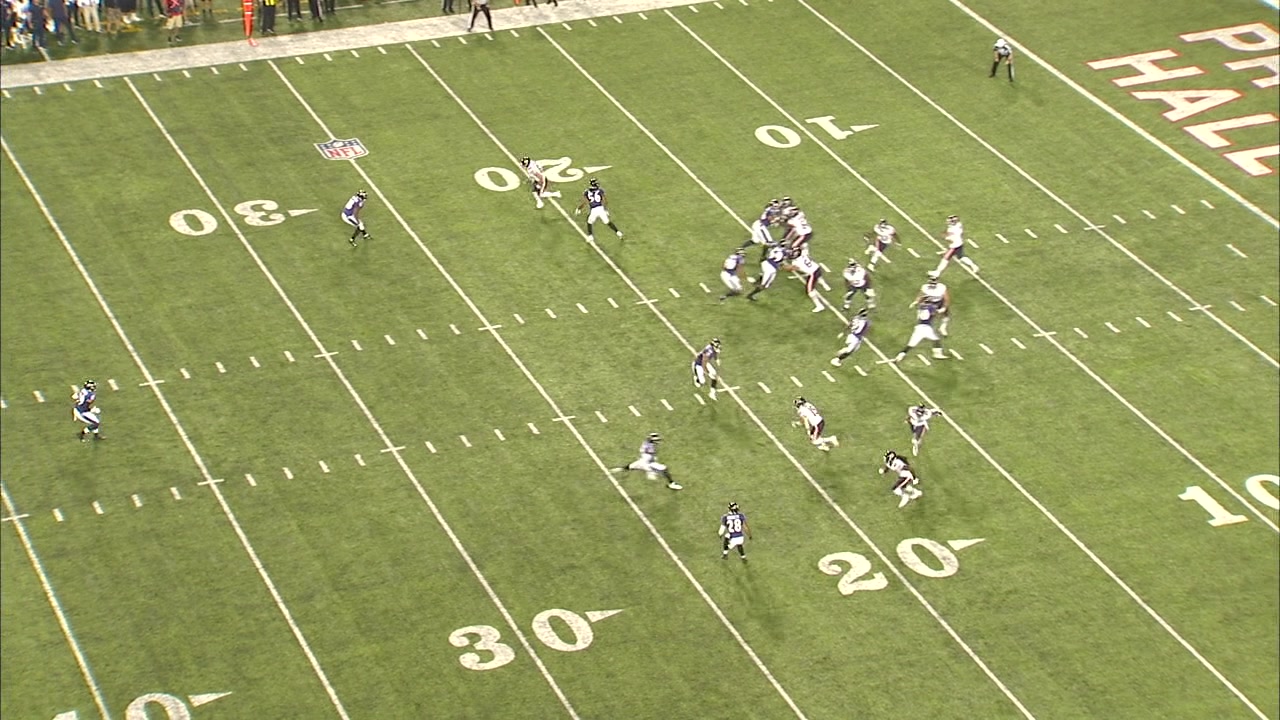 Football Player Detection Object Detection Dataset And Pre Trained