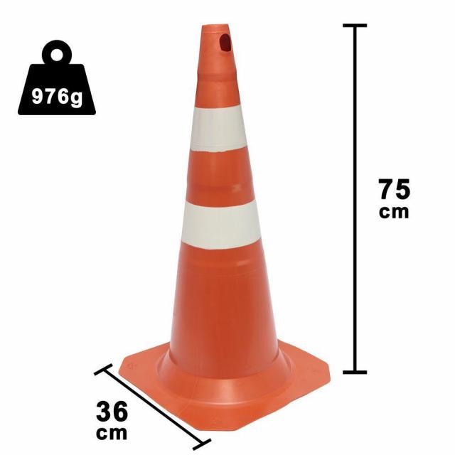 How to Use the Cone-detection Object Detection API