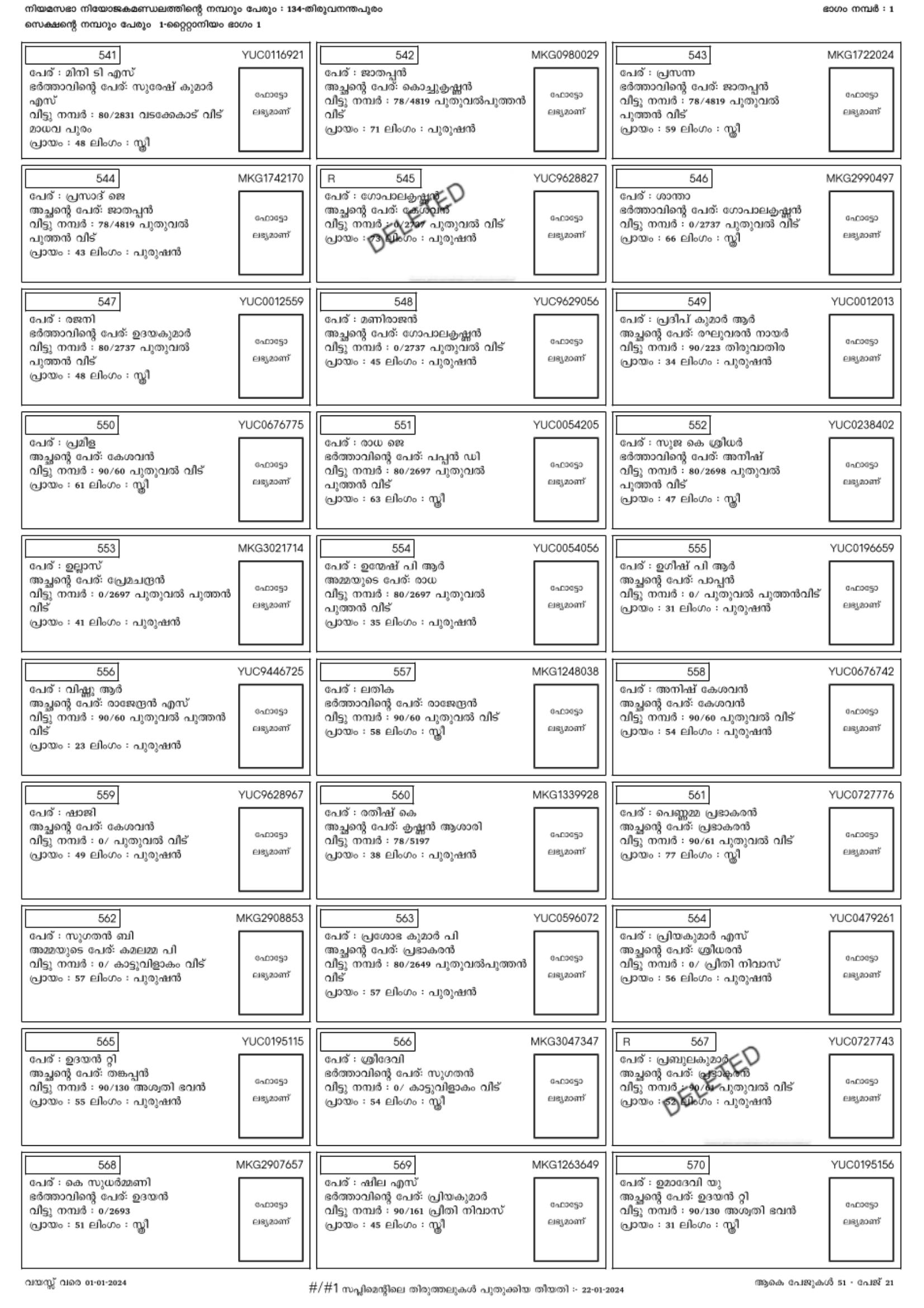 Election Roll Object Detection Dataset by Trials