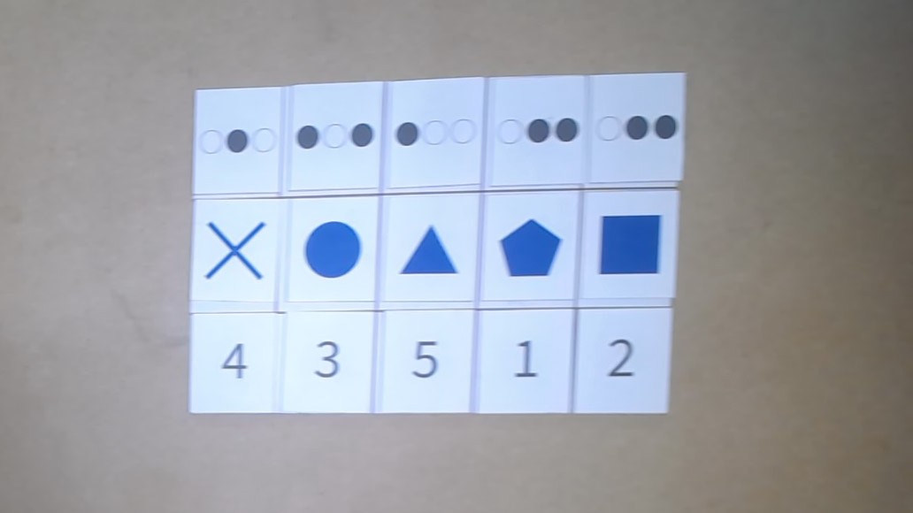 Number Object Detection Dataset By Kmitl