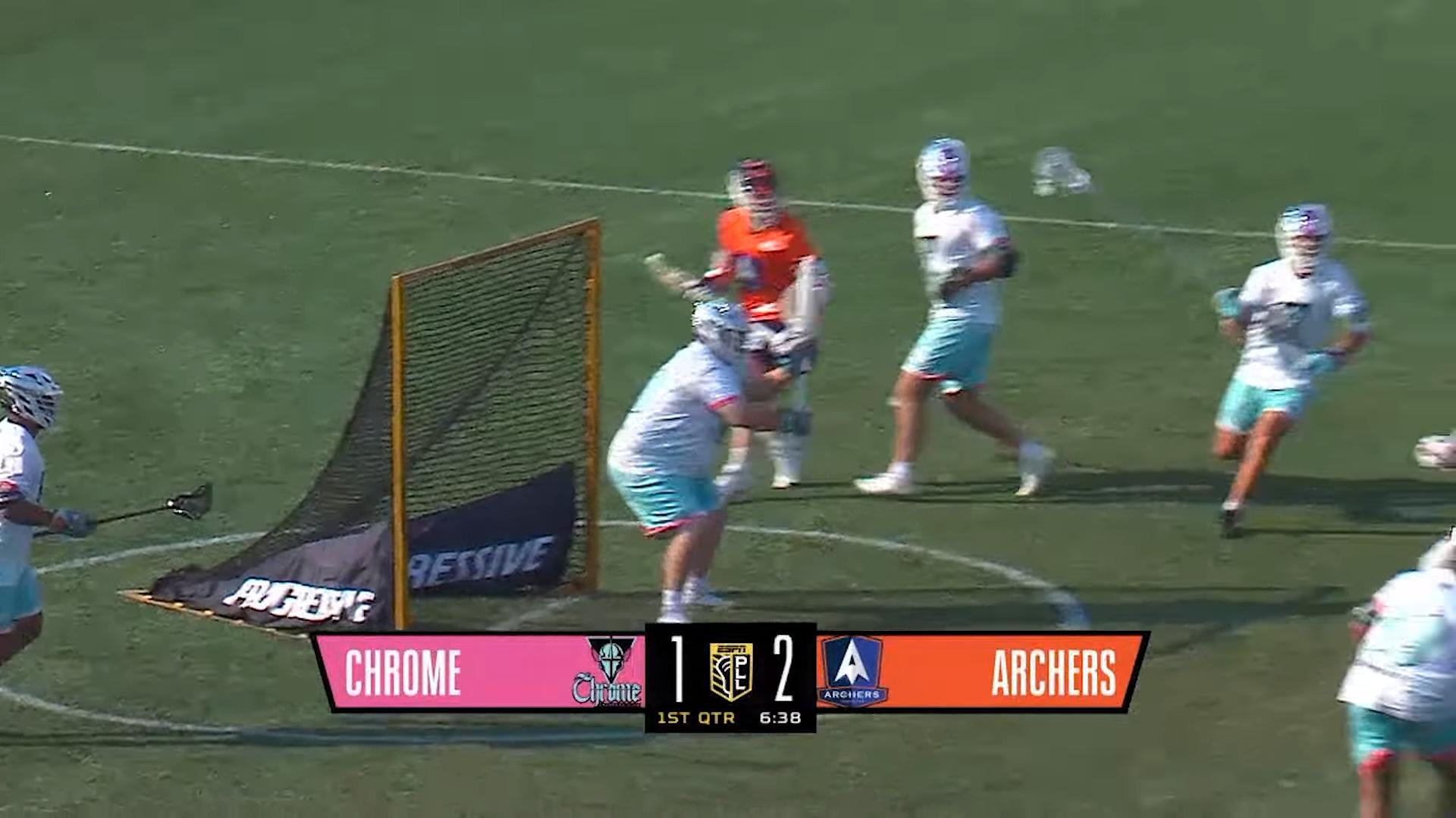 Lacrosse Object Detection Fsod Giuf Object Detection Dataset By