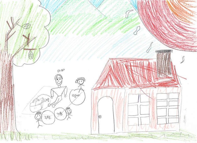 Htp Object Detection Dataset By Htp