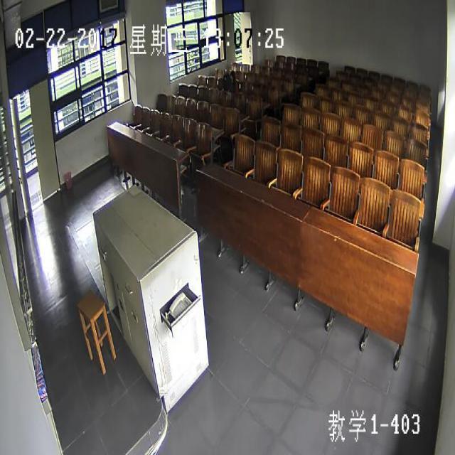 classroom works Object Detection Dataset by kishore ravishankar