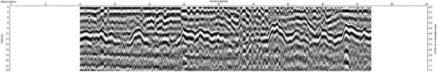 GPR_data Object Detection Dataset by GPR