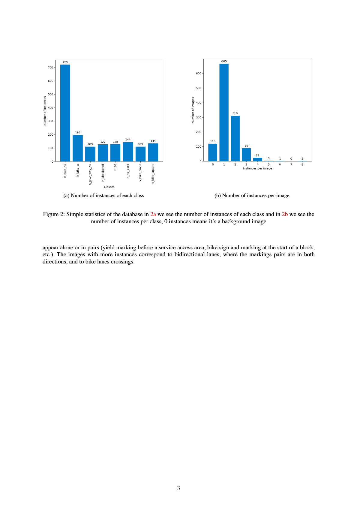 Elisabeths Dataset Object Detection Dataset By Rdd