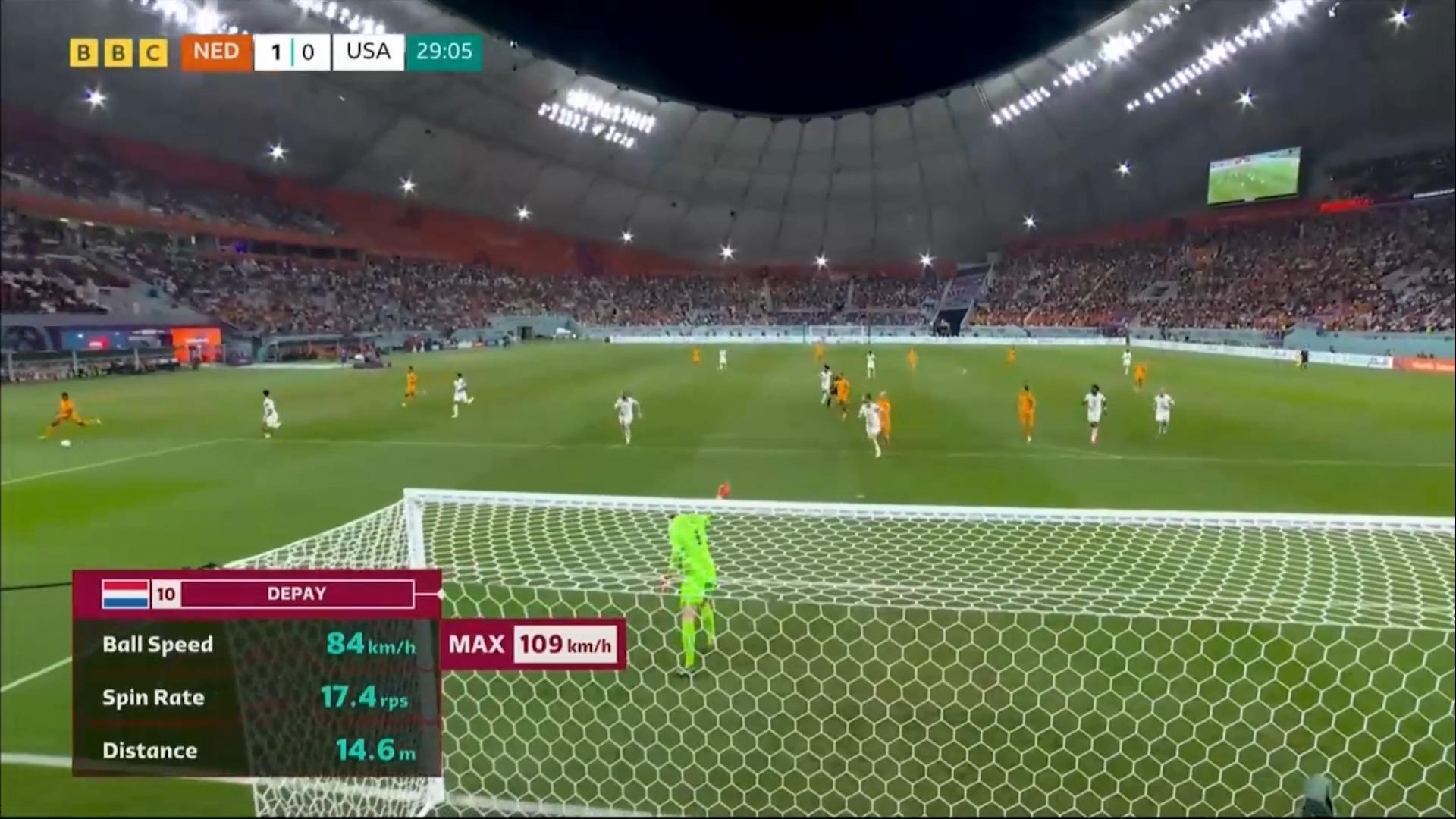 football Object Detection Dataset by football