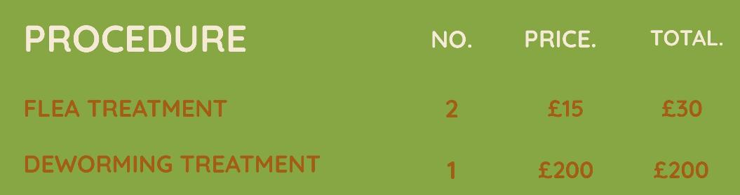 Invoice_data Object Detection Dataset by security
