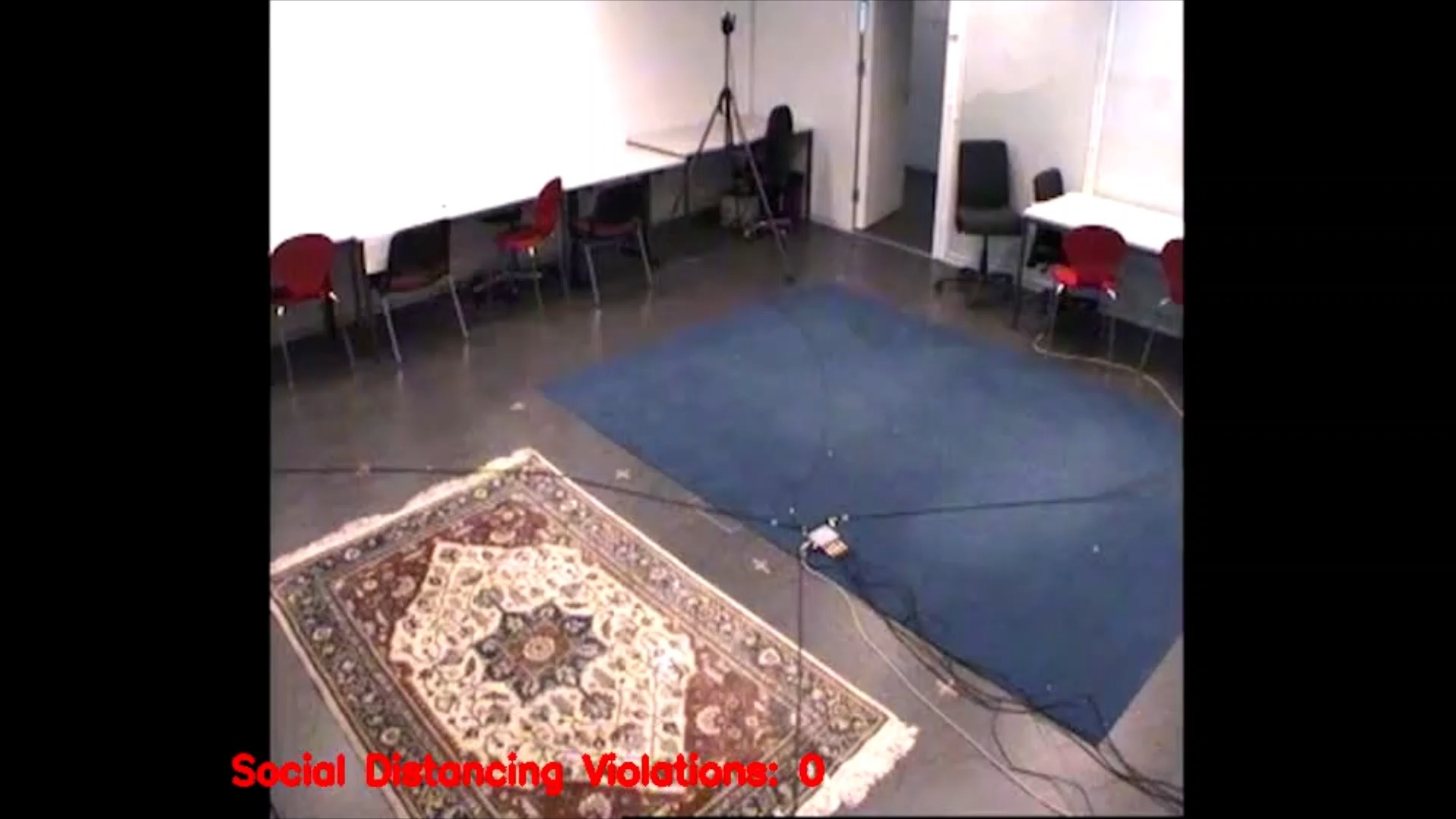 social distancing 02 Object Detection Model by class