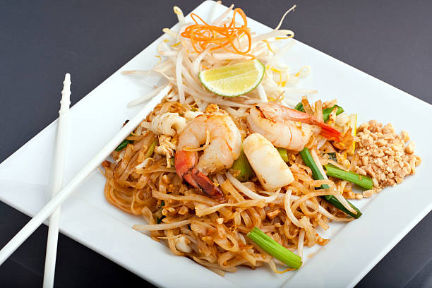 Pad-Thai Object Detection Dataset by ProjectWachi