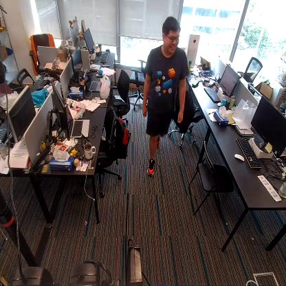 1206_office_body_2_blur Object Detection Dataset by project-thi6l