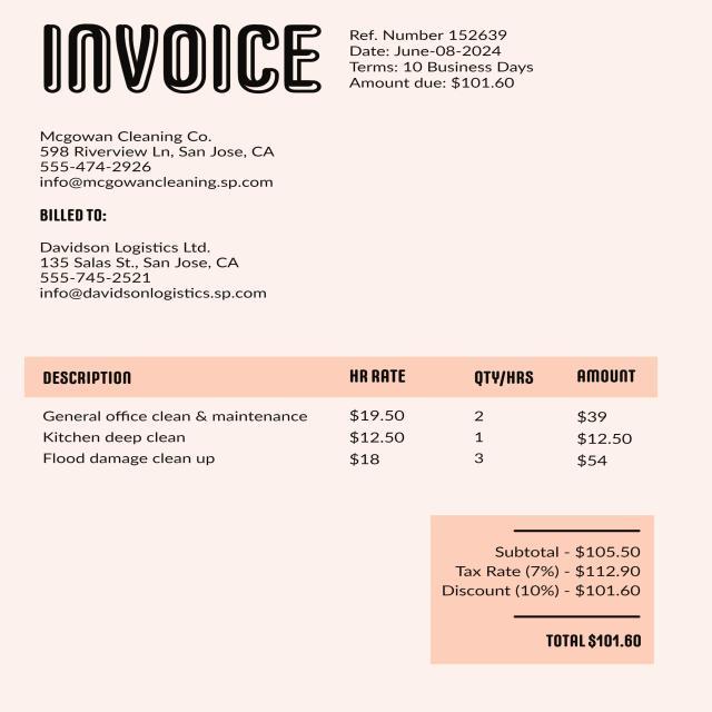 invoices Object Detection Dataset by invoices